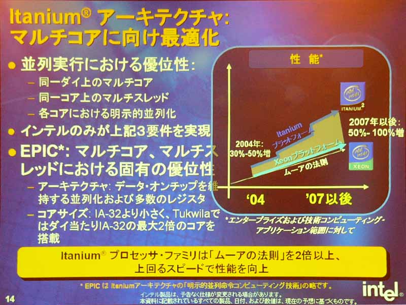 Itanium - JungleKey.fr Wiki